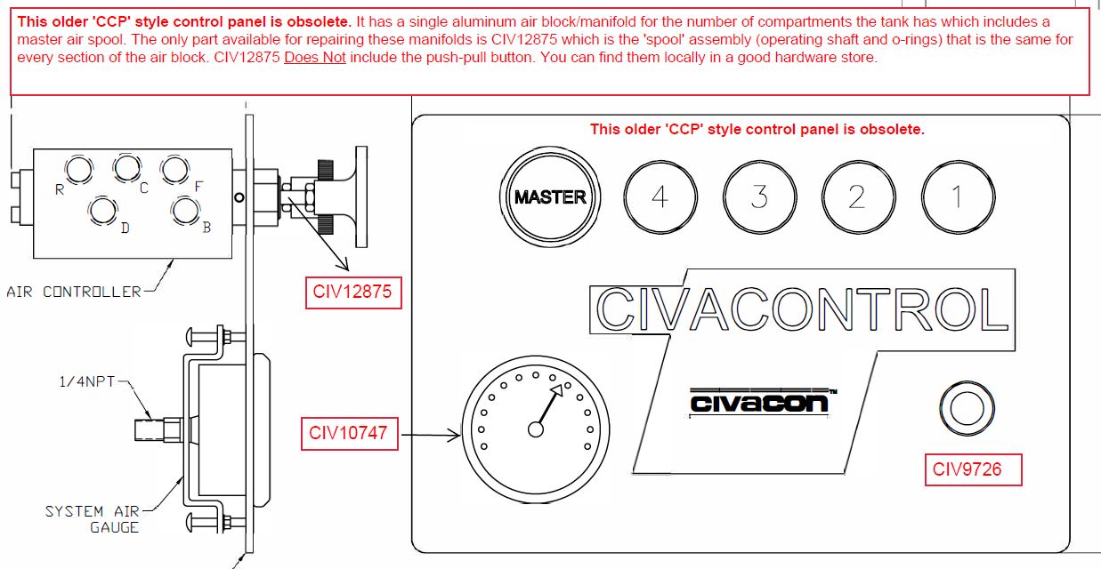 Item # CIV9726, Pop-up Air Indicator for All CivaControl™ Air Control ...