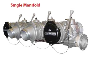 CivaFlo™ Manifold and CivaControl™ Air Panel On Tank Truck Service ...