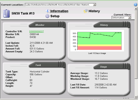 Centeron Wireless Tank Level Monitoring On Tank Truck Service & Sales, Inc.